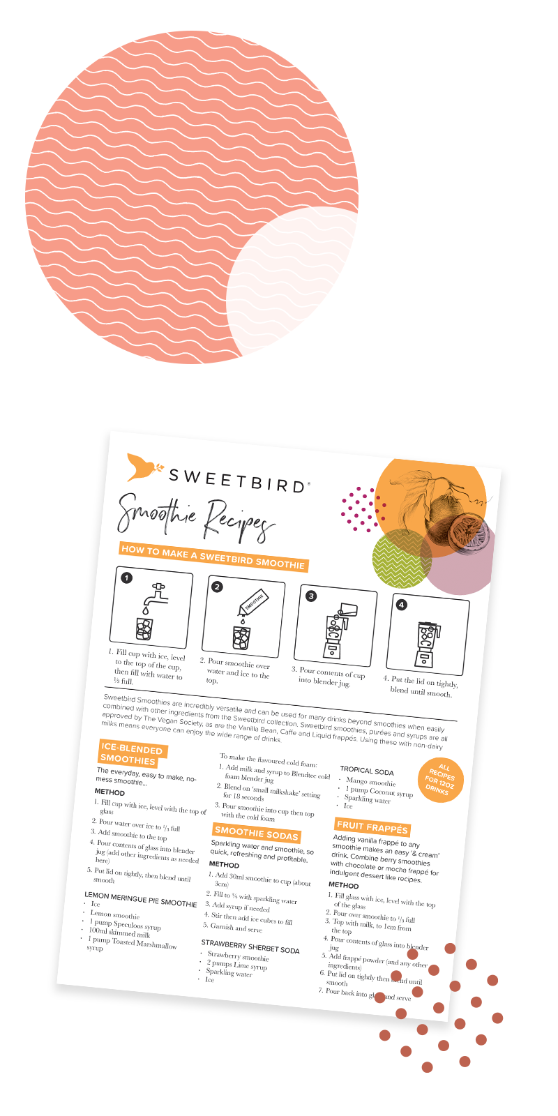 Smoothie Recipe Sheet - Sweetbird